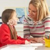 SATs Papers Guide- Free advice, papers and preparation guides